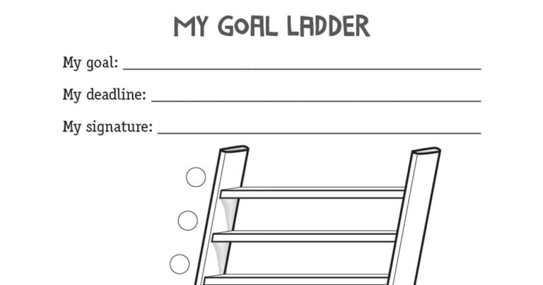 Goal Ladder - The Burden Basket